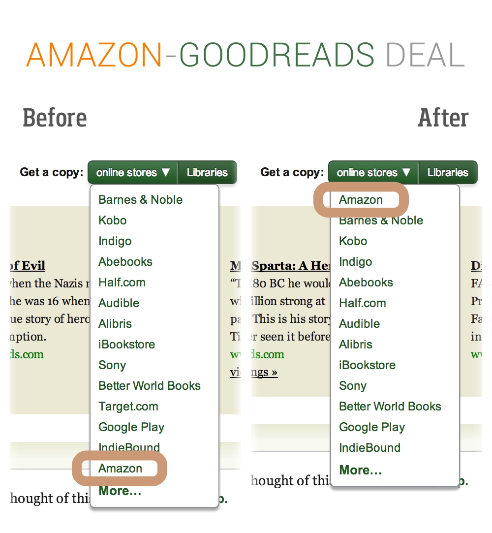 Amazon Goodreads deal – changes made to the online stores section on ...