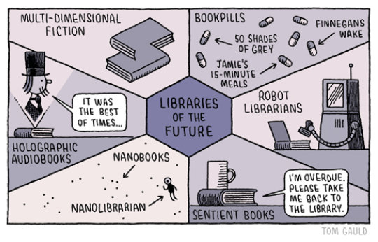 An optimistic look at the libraries of the future – a cartoon by Tom ...