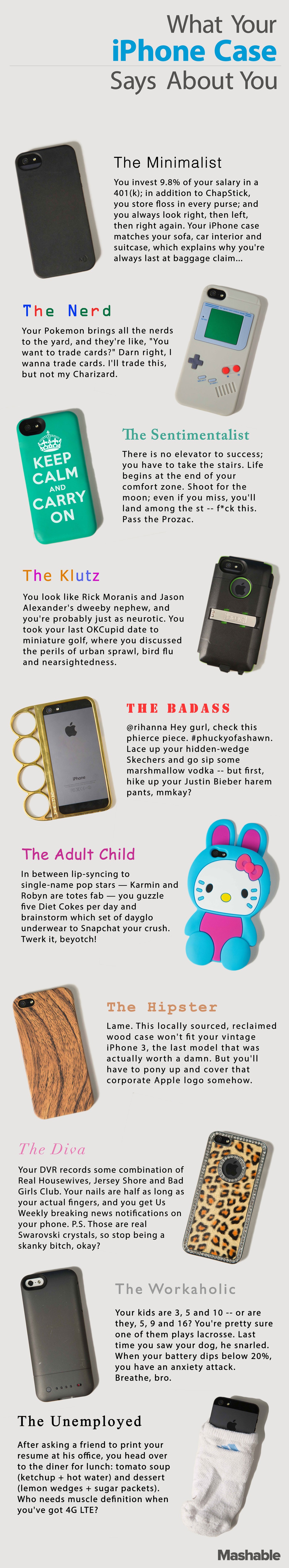 What your iPhone cases says about you infographic – Ebook Friendly