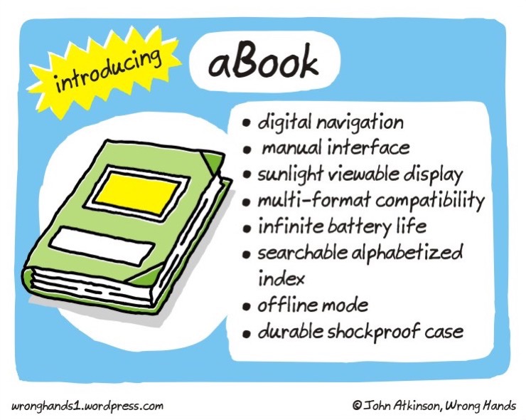 Cartoons about the future of books – Introducing aBook – John Atkinson ...