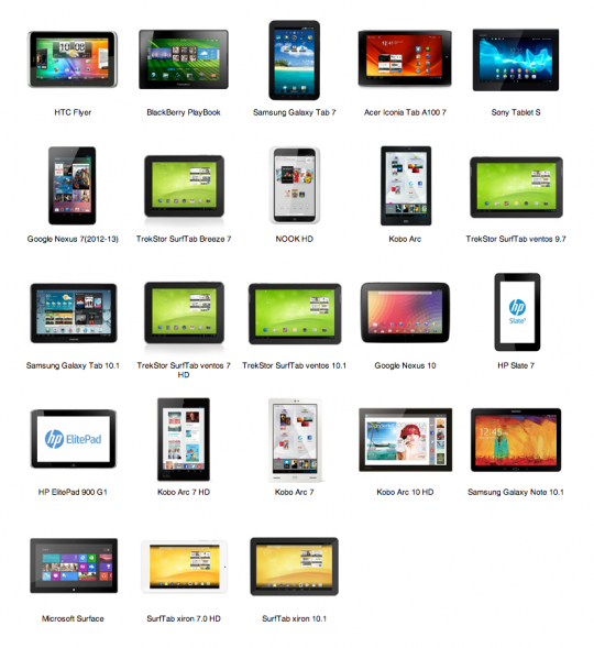 Caseable offers custom made cases for over 50 tablets and e-readers