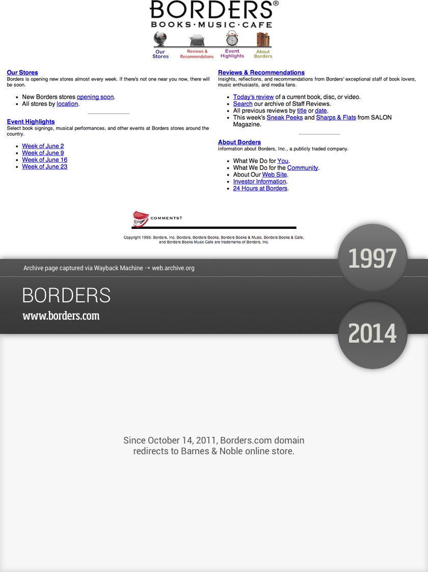 Book sites in the old days – Borders – Ebook Friendly