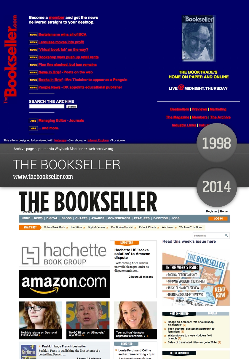 Book sites in the old days – The Bookseller – Ebook Friendly