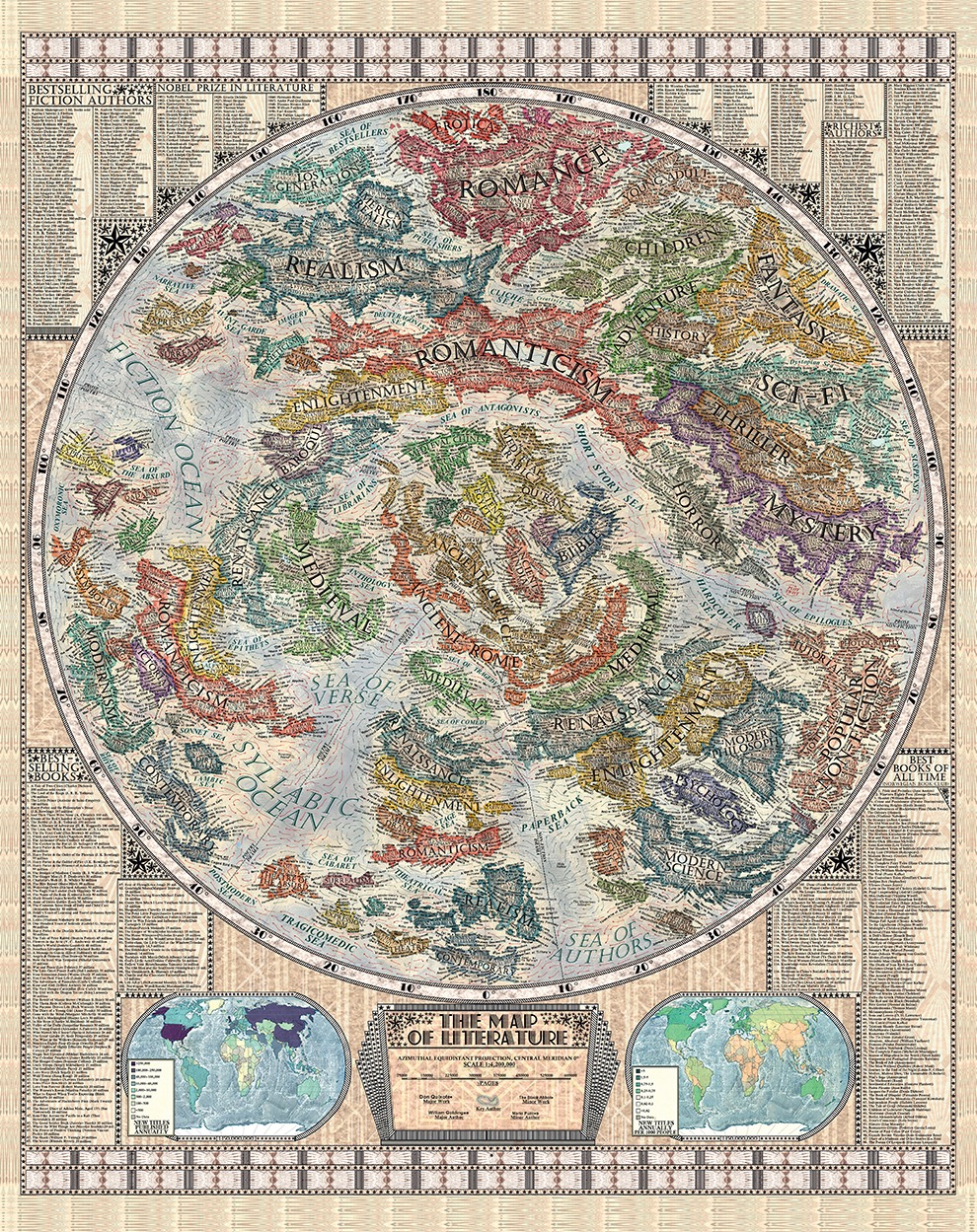 Literary maps: The Map of Literature – full image – Ebook Friendly