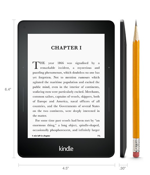 Kindle Voyage – dimensions – Ebook Friendly