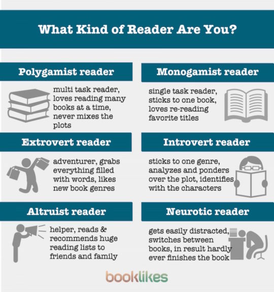 50 most popular images about books, reading, and libraries