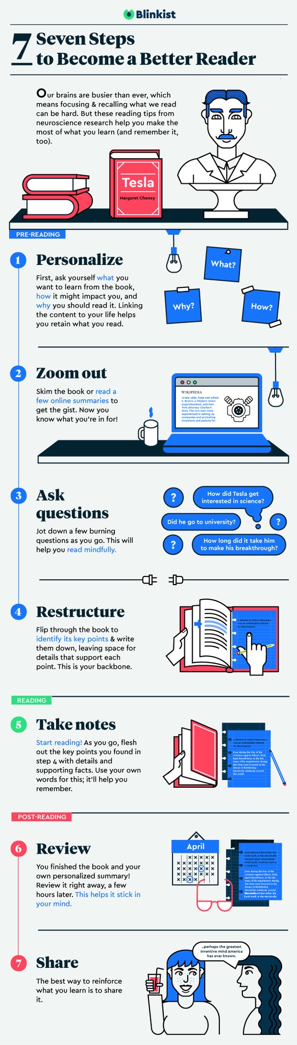 12 infographics that will help improve your reading skills