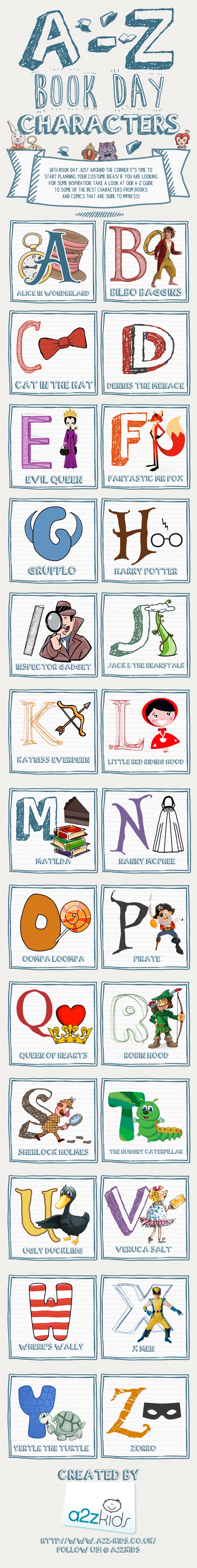 A-Z Book Day characters – Ebook Friendly