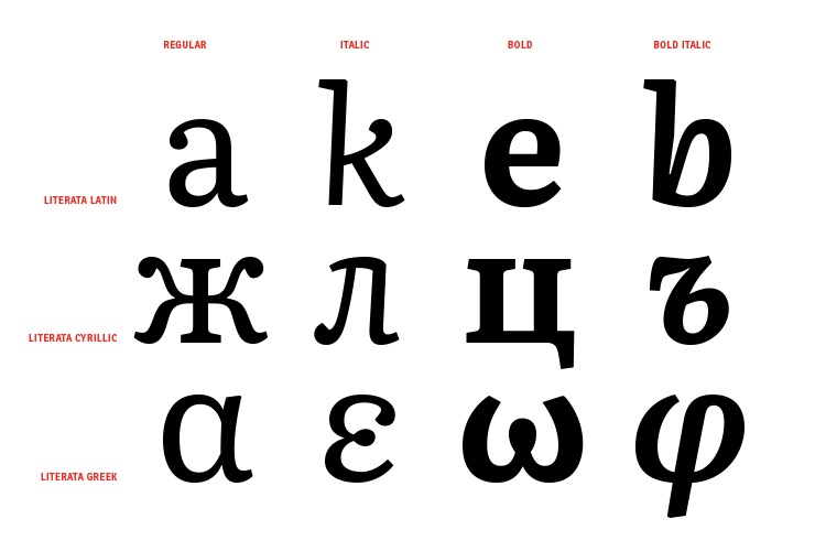 Literata – font variants – Ebook Friendly