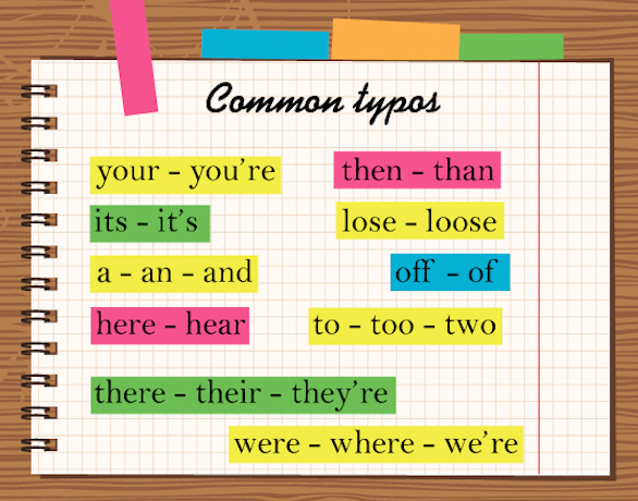 The most common mistakes in the English language – common typos – Ebook ...
