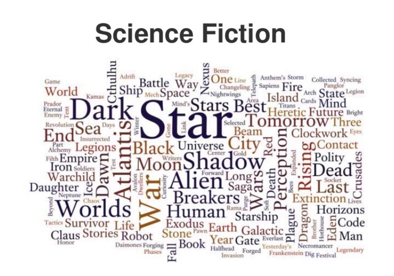 Most popular words used in book titles – science fiction – Ebook Friendly