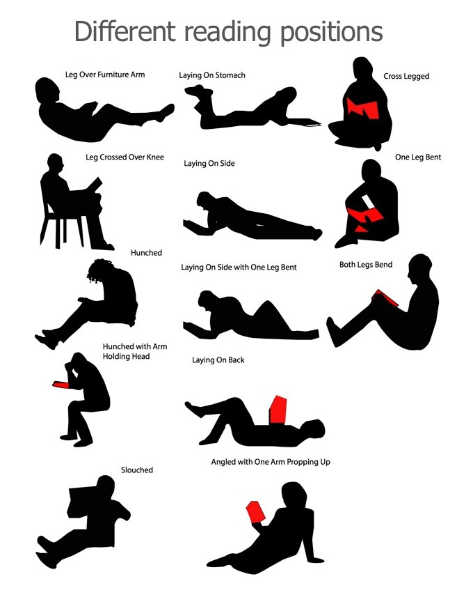 Different reading positions – Ebook Friendly
