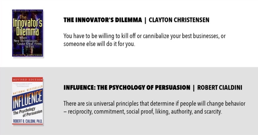 Famous business books summarized in one sentence – Ebook Friendly