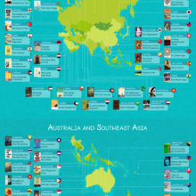 50 awesome posters that encourage to read