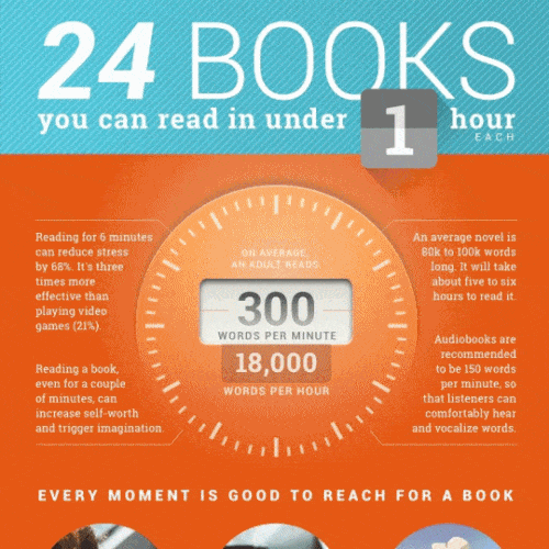 Ongoing – EF sections infographics – Ebook Friendly