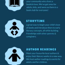 50 thought-provoking quotes about libraries and librarians