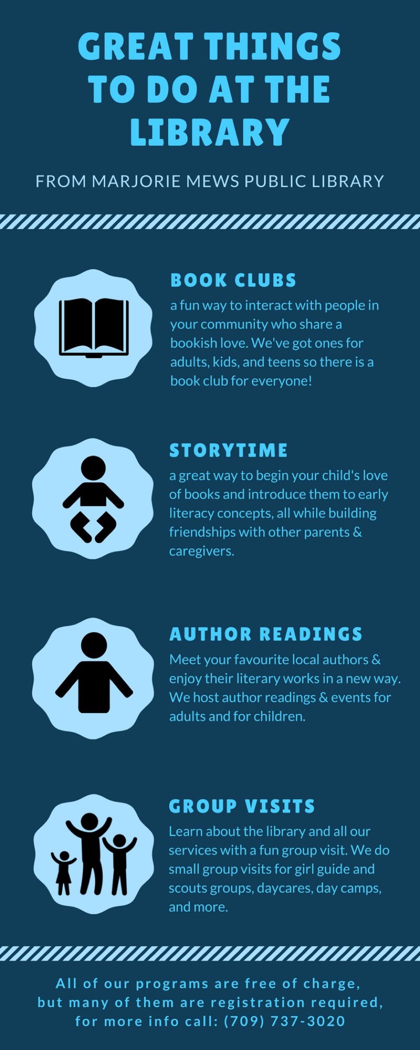 Exciting things to do at the library #infographic – Ebook Friendly