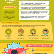 Libraries matter: 18 fantastic library infographics and charts