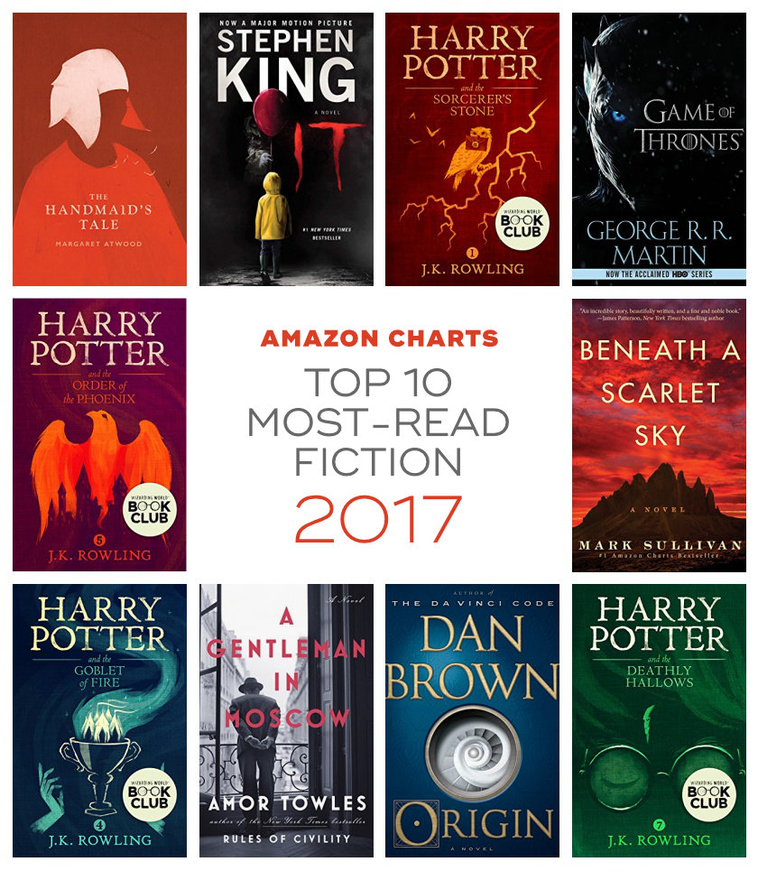 Amazon Charts – Top 10 most-read fiction books of 2017 – Ebook Friendly