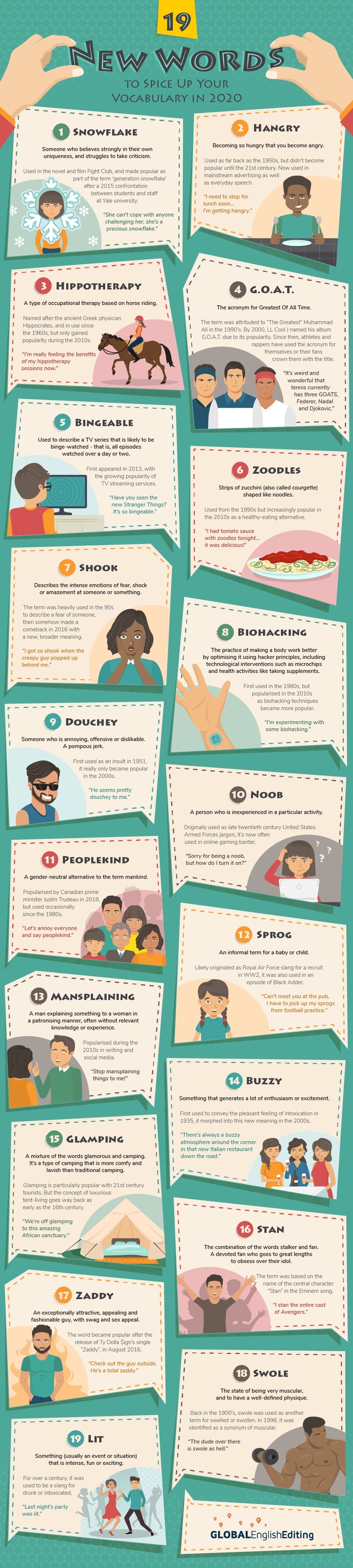 New and trendy words to use more often this year – full size ...