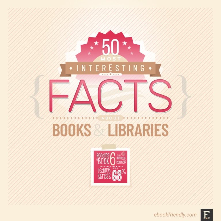 50 most interesting facts about books, libraries, and reading