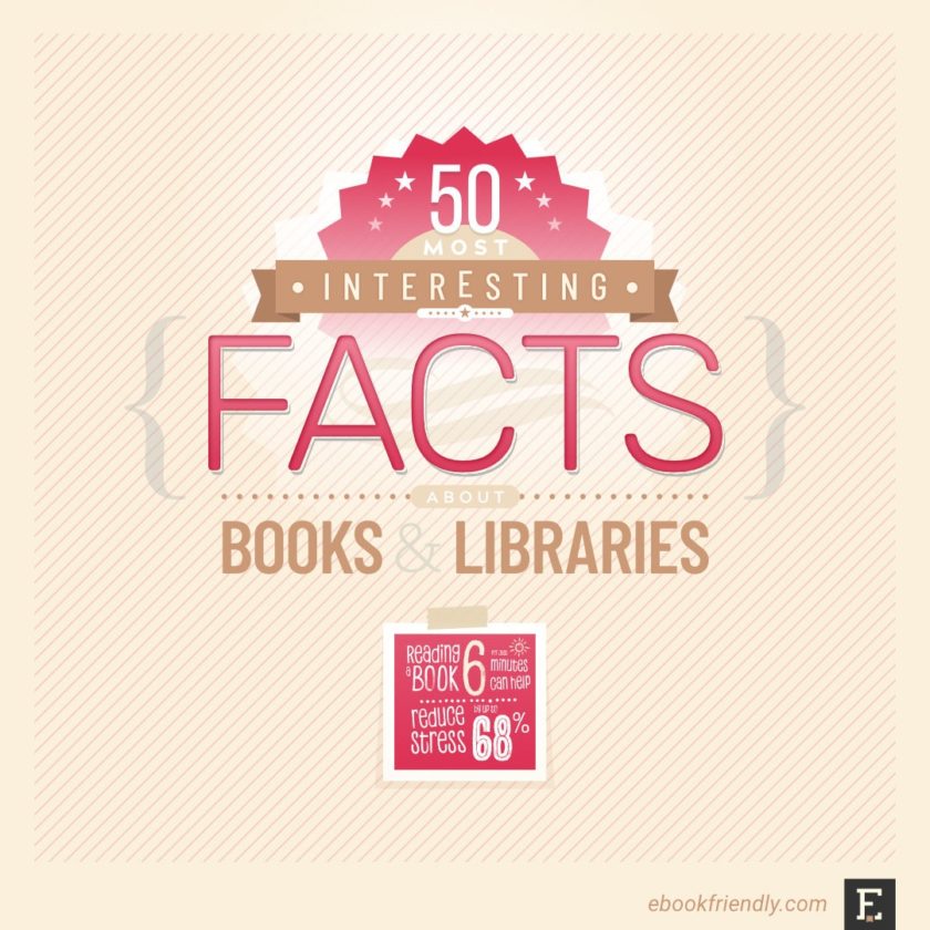 50 most interesting facts about books, libraries, and reading