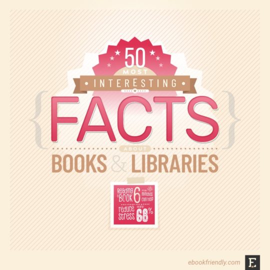 50 most interesting facts about books, libraries, and reading