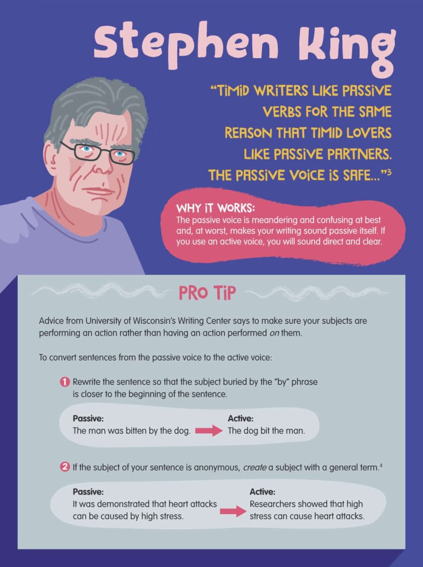 15 most helpful writing lessons from successful authors